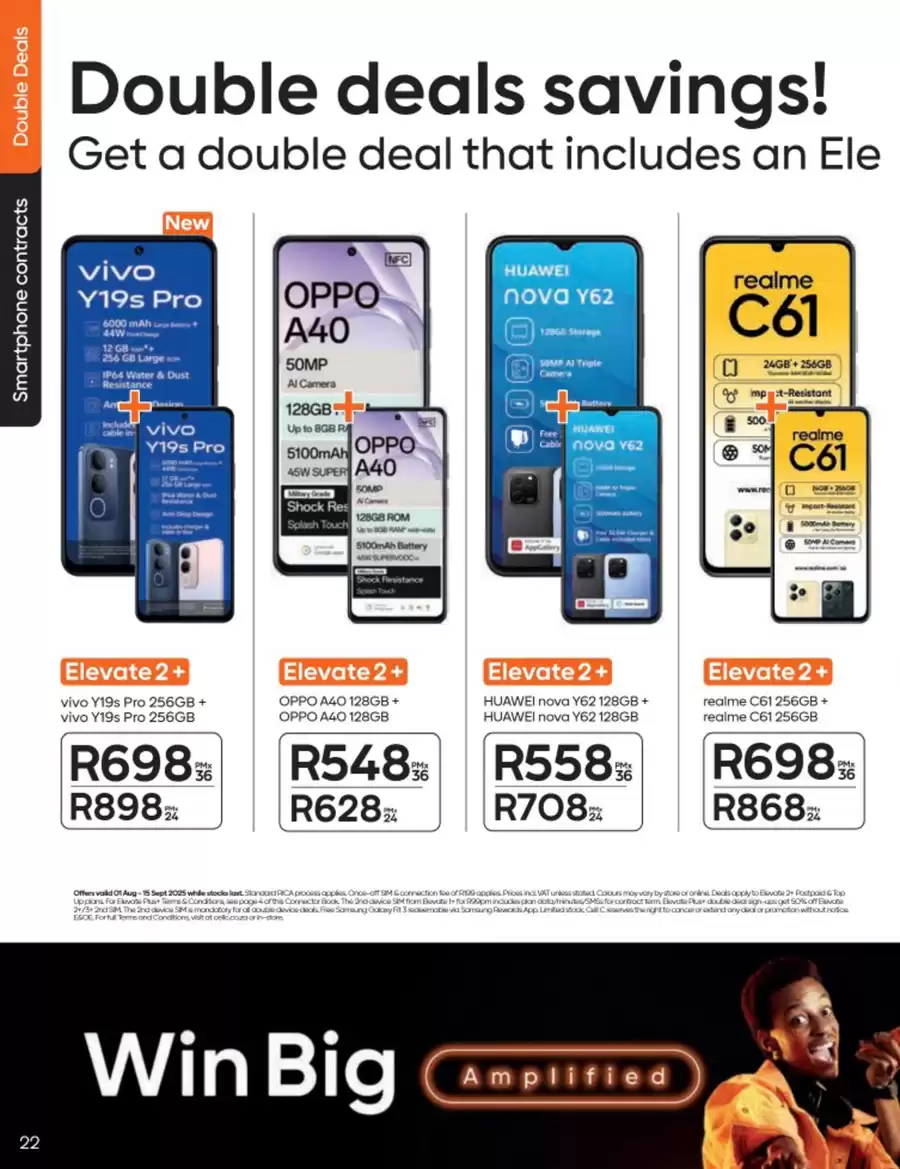 Cell C Specials 1 August - 15 September, 2025