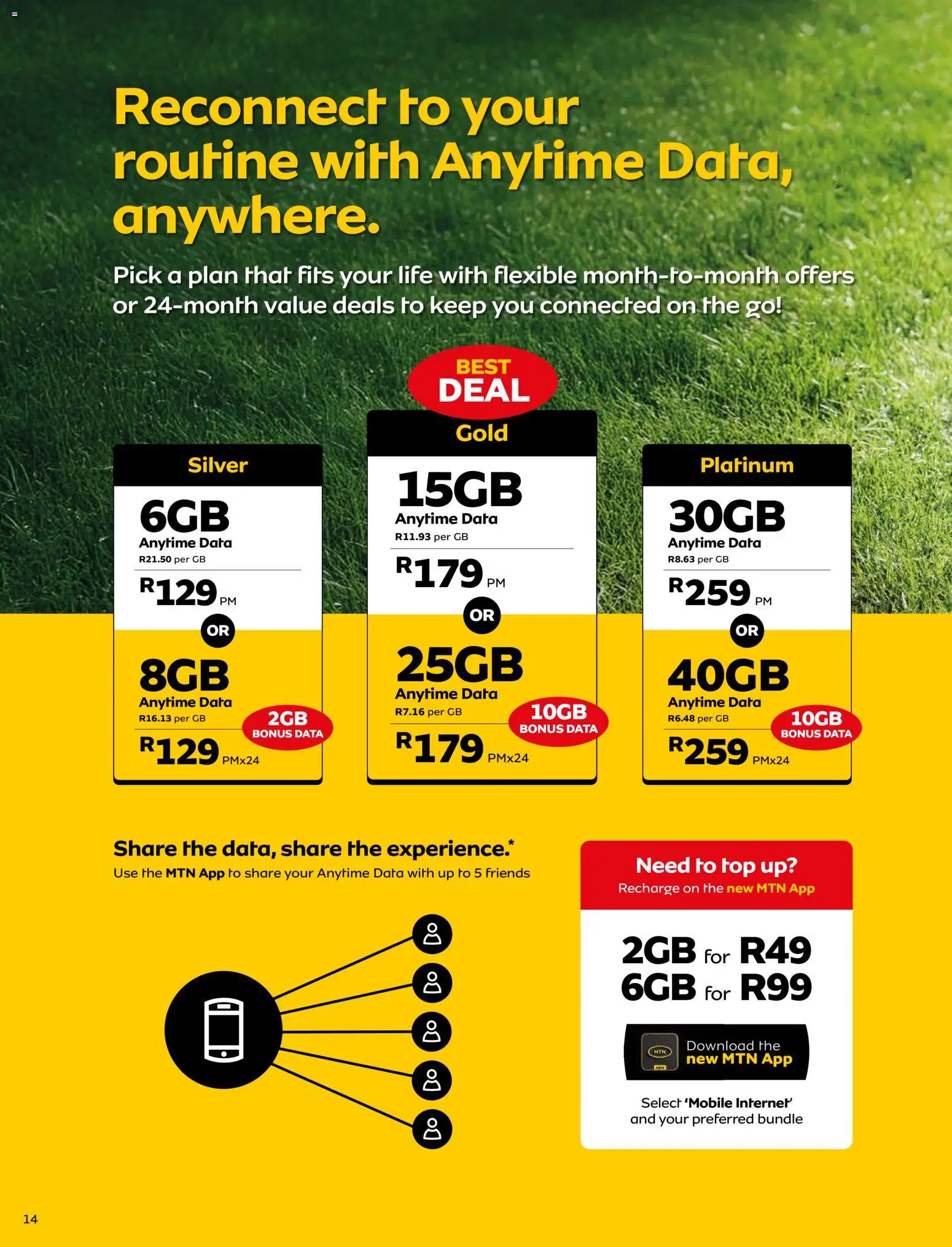MTN Catalogue 1 February - 8 March, 2026